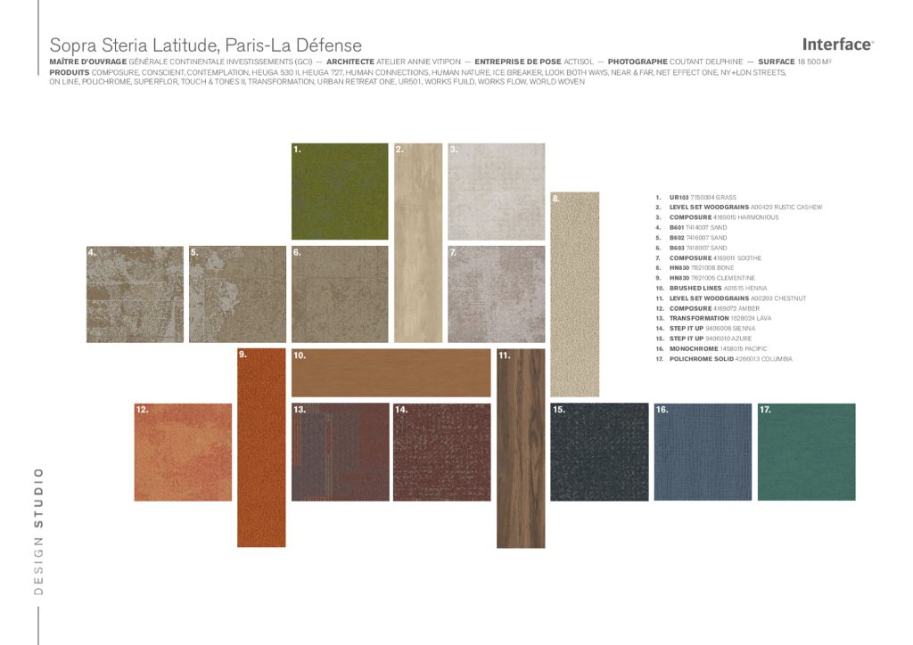 Latitude, les bureaux biophiliques de Sopra Steria à La Défense | Human ...